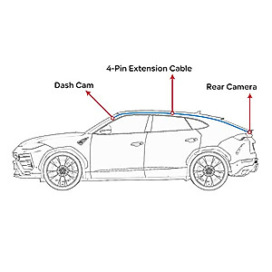 Pelsee 33 Feet Rear Camera Extension Cable, 2.5mm to 4-Pin Dash Cam Rearview Backup Camera Extension Cord for P12 / P12 Pro / P10 Pro