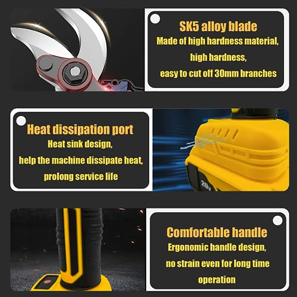 Electric Pruning Shears for Dewalt 20V Battery - PEDONY 1.2 Inch (30mm) Cutting Diameter Cordless Electric Pruners for Tree Branch, Replacement Blade Set (Tool Only)