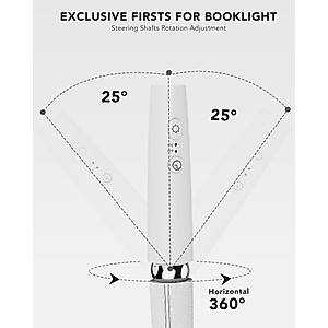 NIVAVA Neck Reading Light, Book Light for Reading in Bed [Steering Shafts Adjustment], Bendable Silicone Arm, Long Lasting LED Rechargeable Knitting Light for Camping, Repair, Crochet & Craft, White