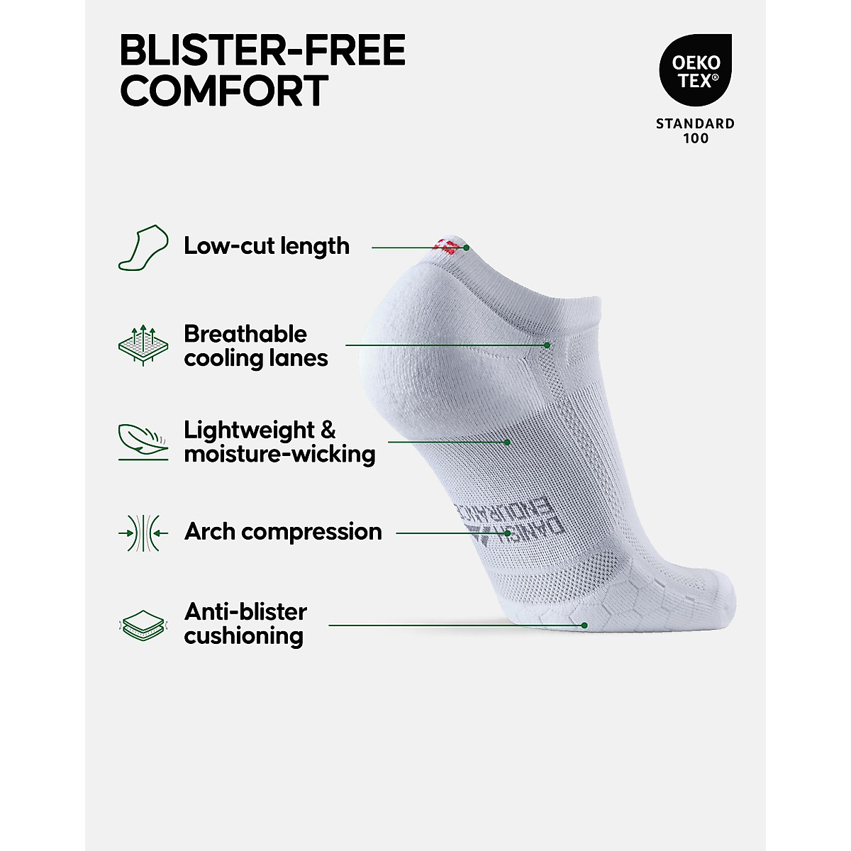 DANISH ENDURANCE 3 Pack Low-Cut Long Distance Running Socks, Men & Women, White, US Women 11-13 // US Men 9.5-12.5