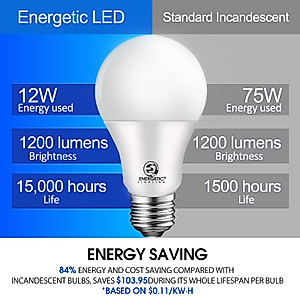 Energetic Light Bulbs 75 Watt, 1200LM Super Brightness, Daylight 5000K, E26 Standard Base, Non-Dimmable A19 LED Light Bulb, UL Listed, 12 Pack
