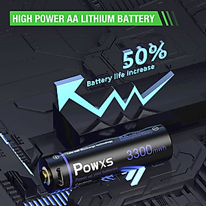 POWXS Rechargeable AA Lithium Batteries USB, 3300mWh Super Capacity 2H Fast Charging 1.5V Lithium Ion Double A Batteries with 2 in 1 Micro USB Cable