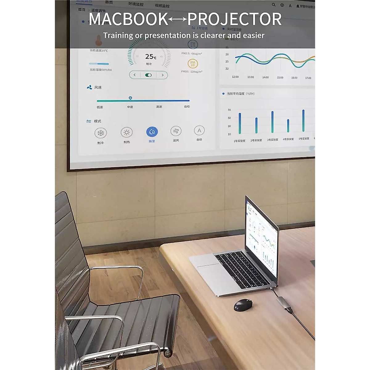 USB C to HDMI Multiport Adapter，USB-C Multi-Port Hub with 4K HDMI Output, 1 USB 3.0, 1 USB 2.0, Type C Power Delivery Port，Compatible with MacBook Ipad HP Dell XPS and More Type C Device