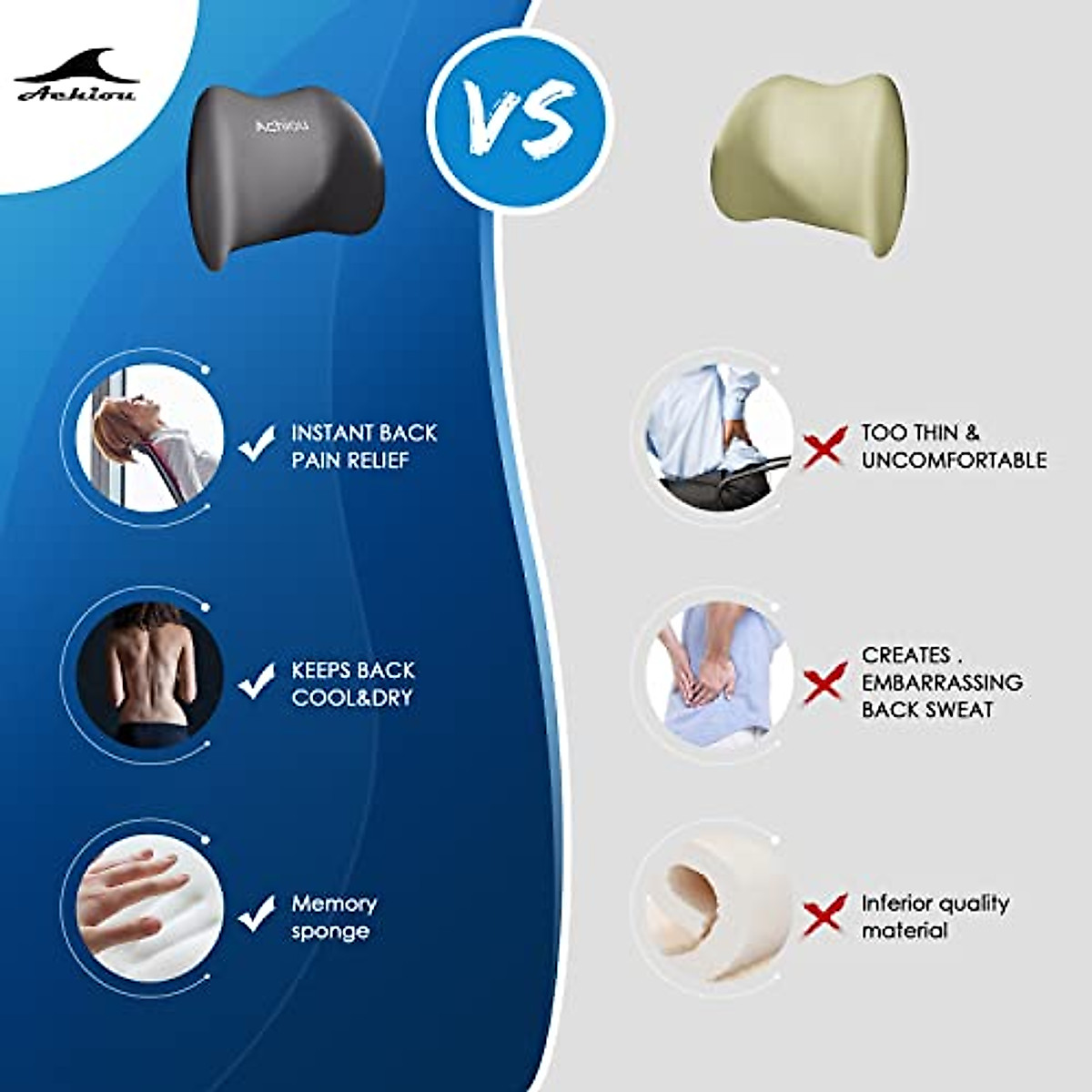 Achiou Lumbar Support Pillow for Office Chair Car Seat Orthopedic Chair, Memory Foam Pad and Back Cushion for Back Pain Relief, Versatile Use Supportive Cushion with Breathable 3D Mesh