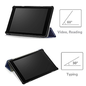 Case for Amazon Fire HD 10 Tablet (7th and 9th Generation, 2017 and 2019 Release) - Slim Folding Stand Cover with Auto Wake/Sleep .NOT for 2021 Released 11th Generation fire HD10(Dark Blue)