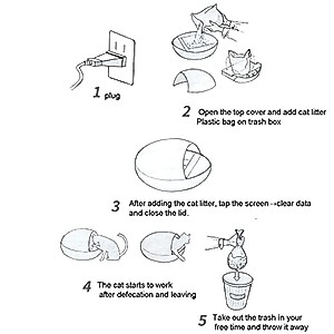 HONGFEISHANGMAO Cat Box Egg Shape Automatic Cat Litter Box Large Splash-Proof Cat Litter Box Semi-Enclosed Deodorant Cat Toilet Pet Supplies Cat Furniture