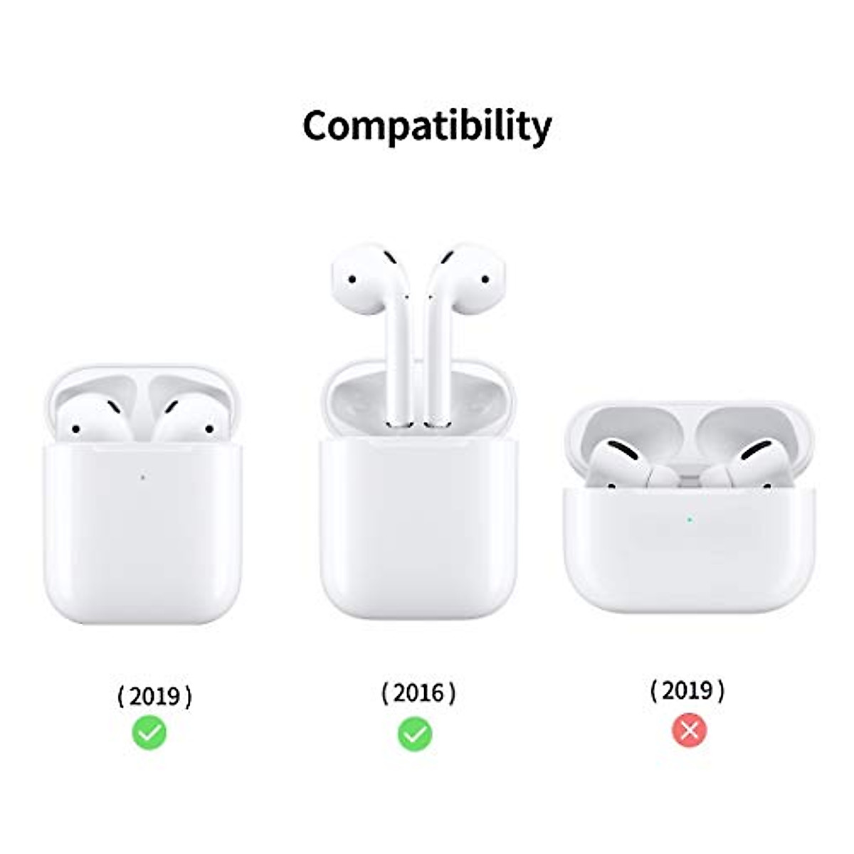 Kinght Case Compatible with Airpods Case (Black)