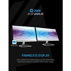 HP 22er 21.5-inch LED Backlit Monitor (Renewed)