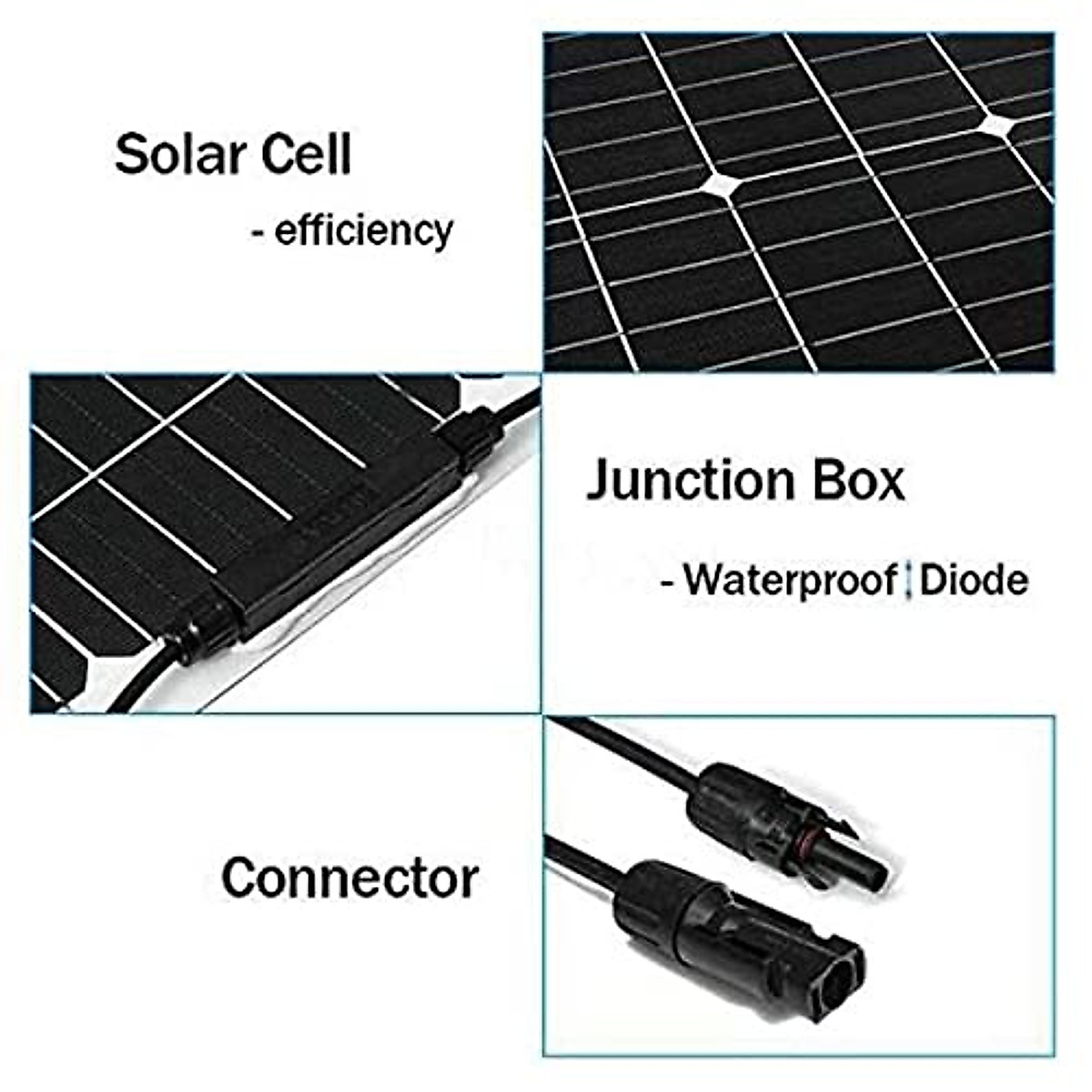 CHEIRSS 400W/800W Solar Panel 18V Etfe Flexible Solar System Solar Panel Kit Complete RV Car Battery Solar Charger for Car RV Boat Caravan Home Rooftop,800W