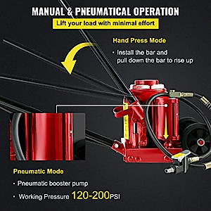 Bestauto Bottle Jack 50 T, Car Jack Hydraulic Floor Jack 110000LBS with Pneumatic & Manual Hand Pump, Air Jack Heavy Duty Auto Truck Repair Lift
