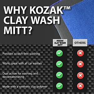 Malco Kozak Clay Wash Mitt – Advanced Polymer Technology/Removes Tree Sap, Paint Overspray, Water Spots and Rail Dust/for Use on Automotive Paint, Glass and Trim (8130724)