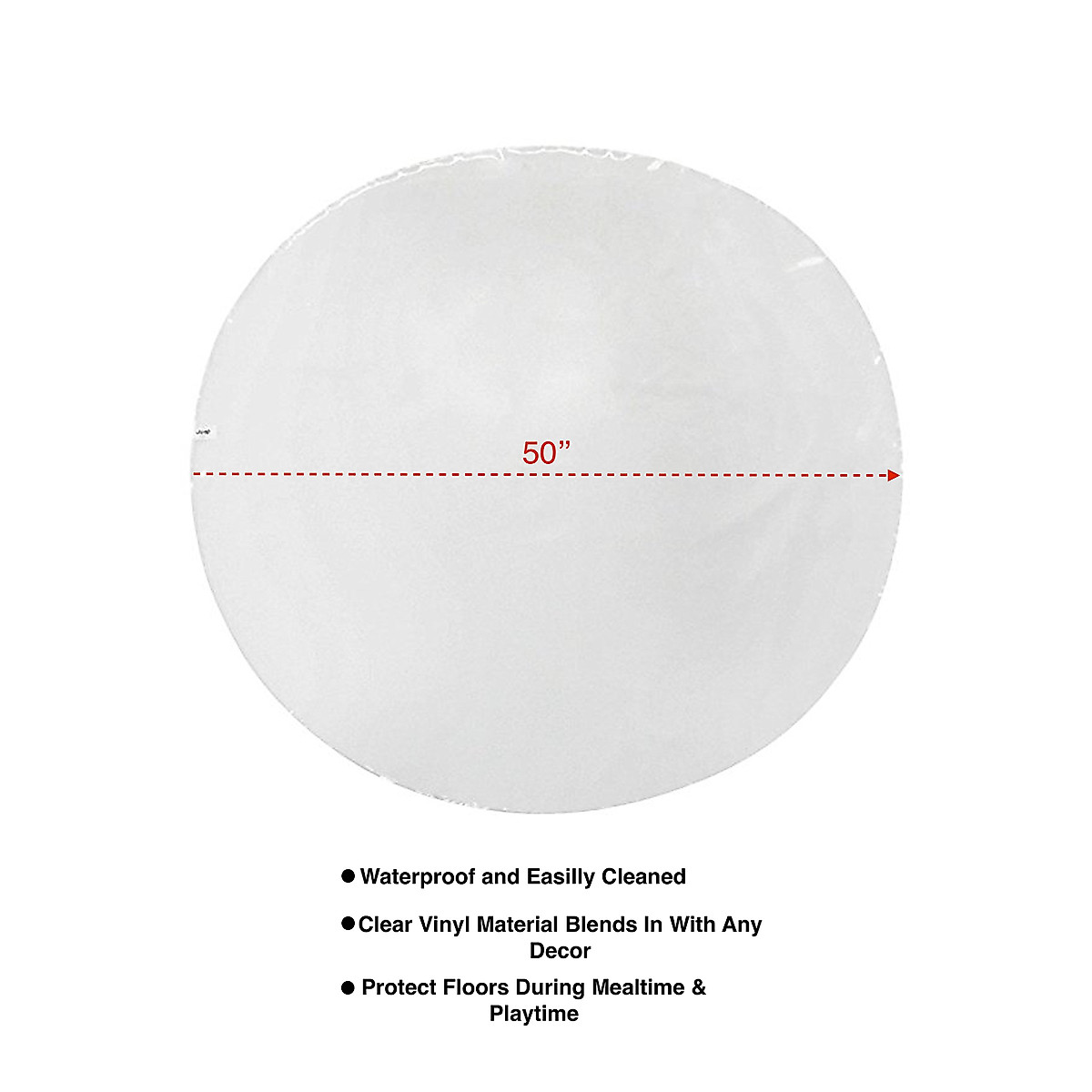 Jeep Floor Mat, Plastic Play Mat, Waterproof High Chair Floor Protector, Splat Mat, Multi-Purpose Playmat for Playing and Feeding, Clear, 50 Inches Diameter