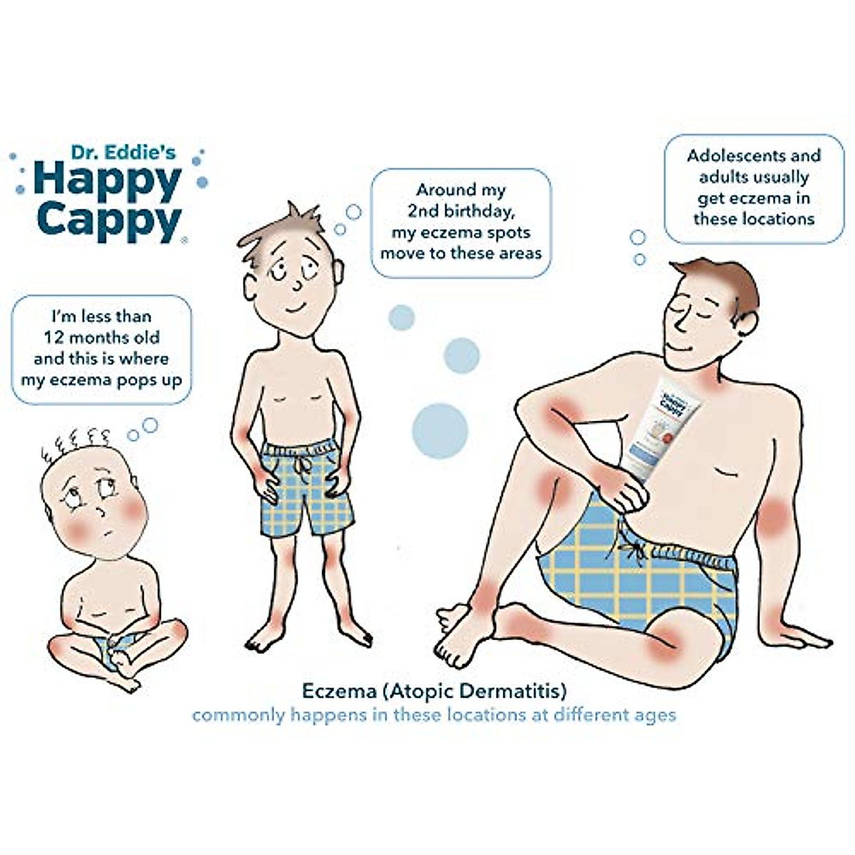 Happy Cappy Shampoo Bundle | Manage Cradle Cap, Seborrheic Dermatitis, Dandruff, and Dry, Itchy, Sensitive Eczema Prone Skin for All Ages…