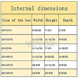 VEVOR Steel Electrical Box 12" x 12" x 8" Electrical Enclosure Box 304 Stainless Steel Electronic Equipment Enclosure Box IP65 Weatherproof Wall-Mounted Metal Electrical Enclosure with Mounting Plate