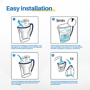 ICEPURE 1001122 Replacement Brita Maxtra+ Pitcher Water Filters，7 Stage Filteration System to Purify，Pack of 3