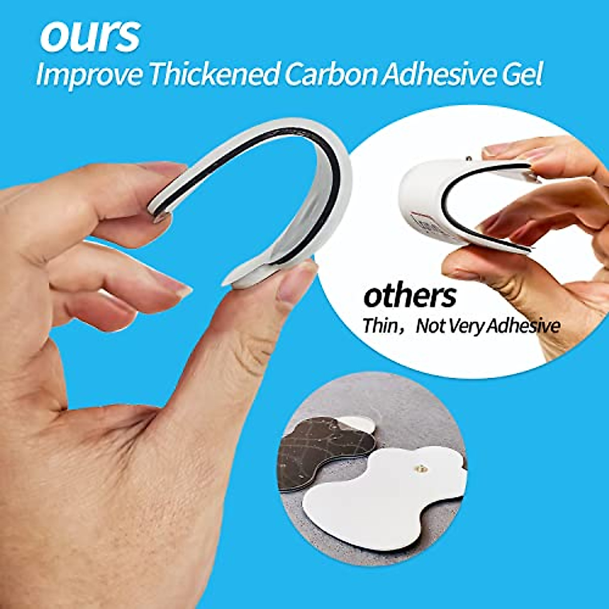 (24PCS) Compatible with Omron TENS Unit Replacement Pads Reusable Pads (not Omron Brand) 12 Pairs