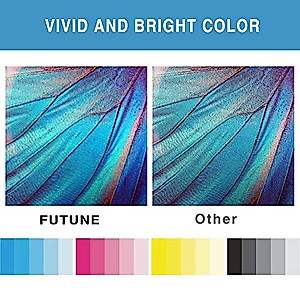 FUTUNE Compatible TN227 TN-227 TN227BK TN223 TN 227 Toner Cartridge Replacement for Brother HL-L3230CDW MFC-L3710CW MFC-L3770CDW MFC-L3750CDW HL-L3290CDW HL-L3210CW (BBCMY, 5-Pack)