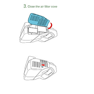 Greenafil Replacement ELPAF40 Air Filter for Epson BrightLink 475Wi 480i 485Wi PowerLite 470 475W 480 485W eb-475wi eb-485wi BrightLink 1410Wi Projector