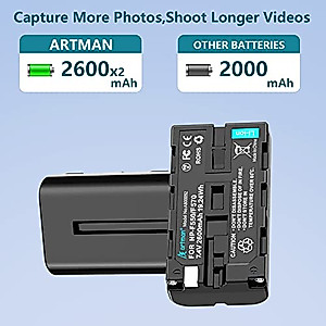 Artman NP-F550 Battery 2-Pack and Wall Charger for Sony NP F550, F530, F970, F960, F770, F750, F330, CCD-SC55, TR516, TR716, TR818, TR910, TR917 Camera, CN-160, CN-216 LED Video Light (2600mAh)