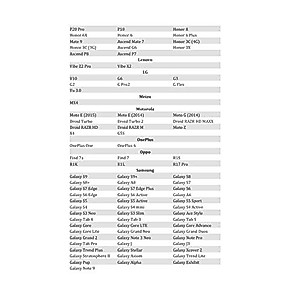 Fitbit Versa Smart Watch, Peach/Rose Gold Aluminium, One Size (S & L Bands Included) (Renewed)