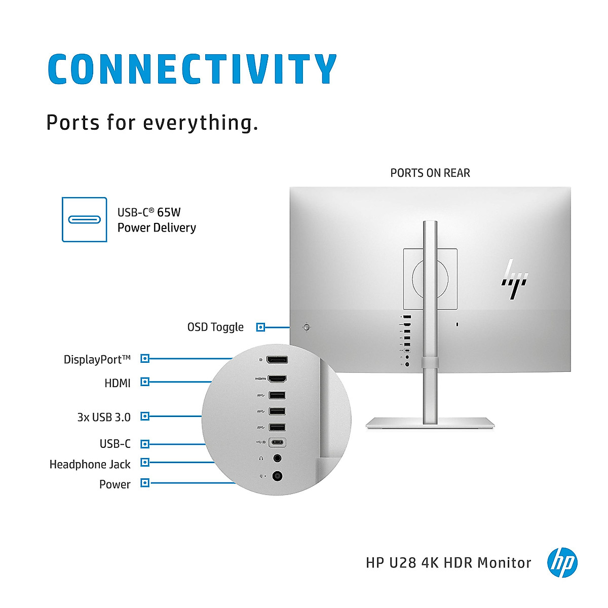 HP U28 4K HDR Monitor for Creators - 28-inch IPS