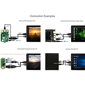 [Latest Version] Waveshare 7inch Capacitive Touch Screen LCD Monitor for Raspberry Pi 5 RPi 400 4 3 Model B Compatible with All Versions of Raspberry Pi Windows with HDMI/VGA Port with Case