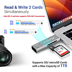 3IN1 SD Card Reader for iPhone+Credit Card Size SD Card Case