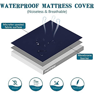 Mielmoon The Original Medical Waterproof Mattress Vinyl Double Sided Tight top USA,Adaptive Foam & Pressure Relief - Orthopedic Mattress-Any Age Any Purpose Cooling Firm (5", Twin Extra Long)