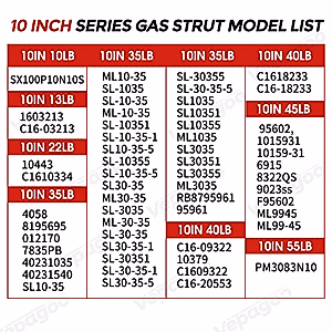 10 inch 22.5 Lb/100N Gas Shock Spring Strut for Cabinet Door Toy Tool Box Lid, Set of 2 Vepagoo