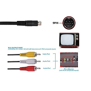 WICAREYO AV Audio Video Composite TV Cable for Genesis 1 & 6ft Audio Video AV Cable 9 Pin for Genesis 2 & 3
