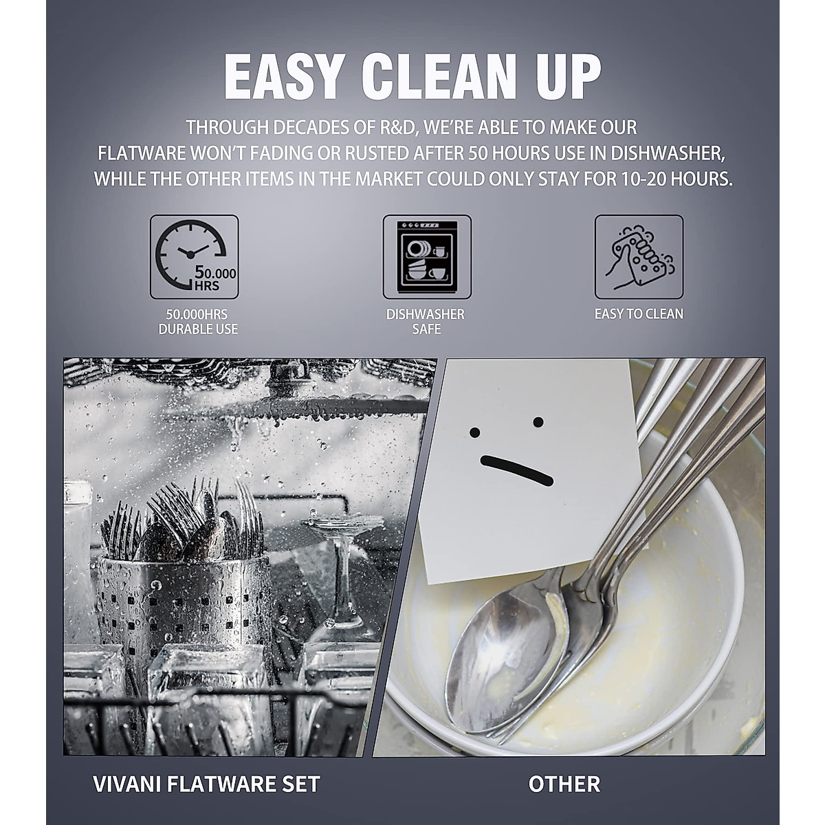 VIVANI 16 Piece Silverware Set for 4, Premium Stainless Steel Cutlery Set, Utensil Sets, Flatware Sets for 4, Forks Spoons and Knives Set Dishwasher Safe for Home Kitchen