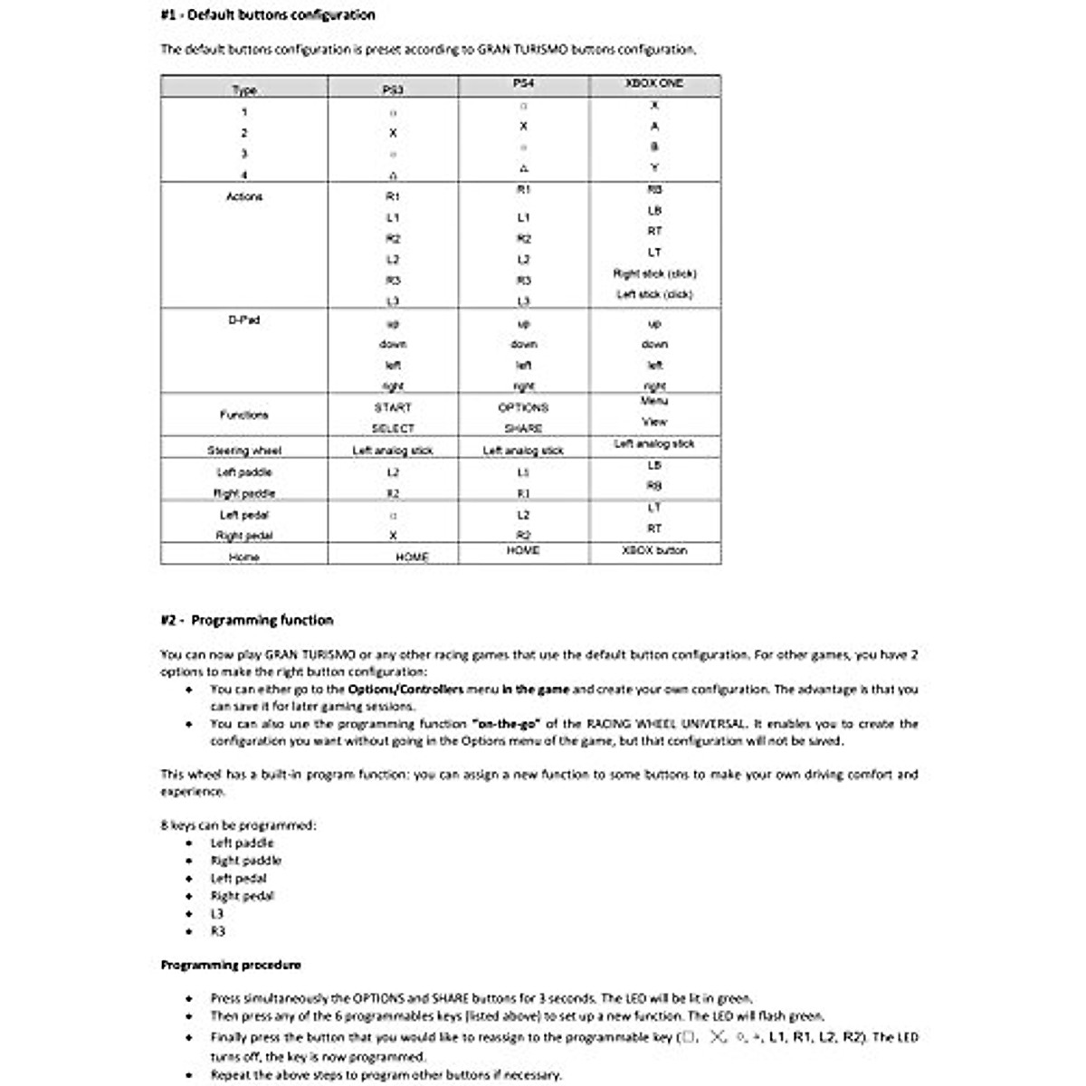 SUBSONIC SA5426 Racing Wheel Universal with Pedals for Playstation 4, PS4 Slim, PS4 Pro, Xbox One, Xbox One S, PS3