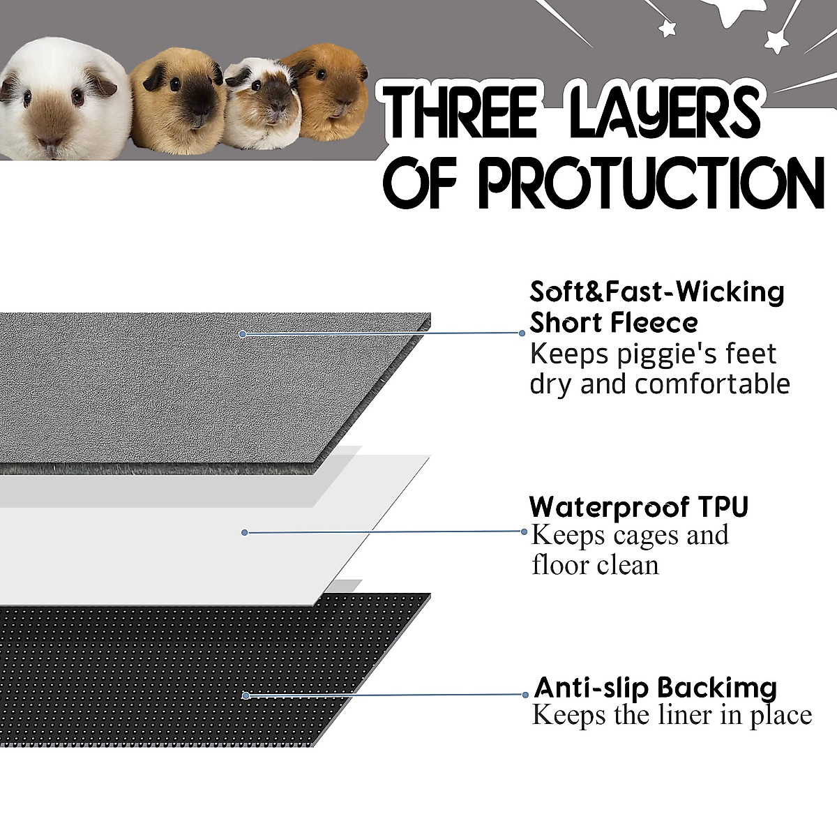 GINIDEAR Guinea Pig Cage Liner, 2 Pack - Washable, Reusable, Leakproof Fleece Bedding Pads for Small Animals with Anti-Slip Bottom - for Midwest Cage/24''X36'' Area, Gray