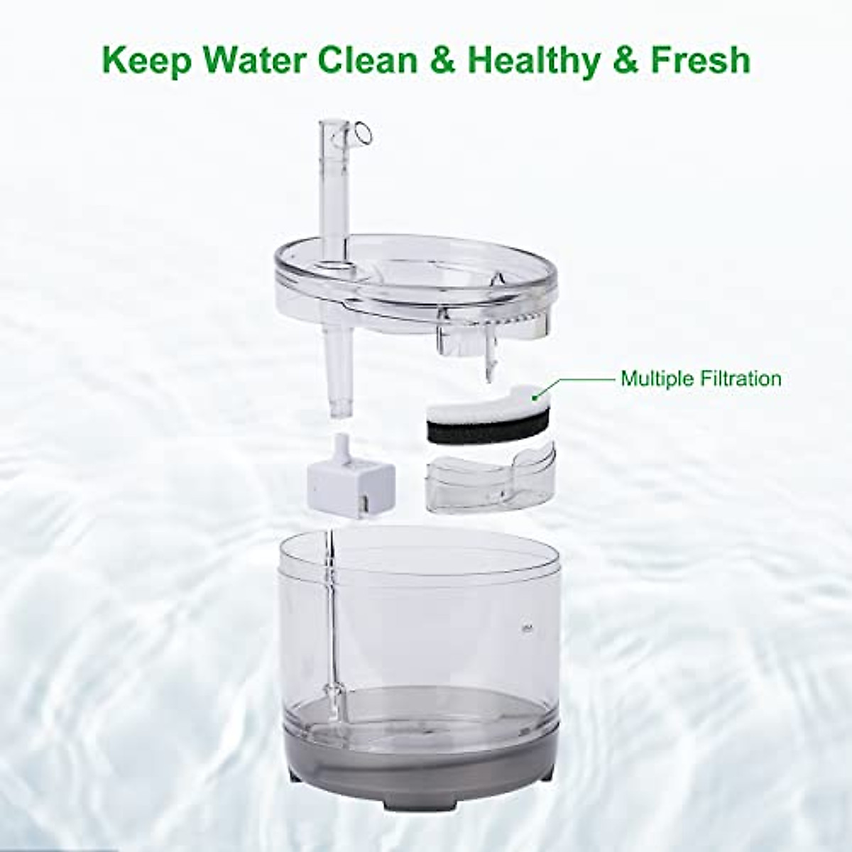 4 Pcs Pet Water Fountain Filters for WF050 & WF100 Cat Fountain, BFLICROY Cat Fountain Filter Replacement, Triple Filtration Cat Water Filter, Cat Filters for Water Fountain