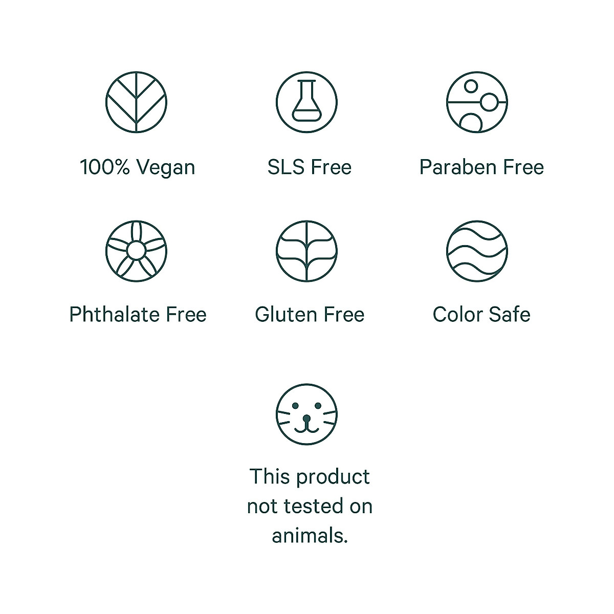 Thicker Hair Care Thicker Fuller Hair Repairing Conditioner, 12 Oz, Green (819933011744)