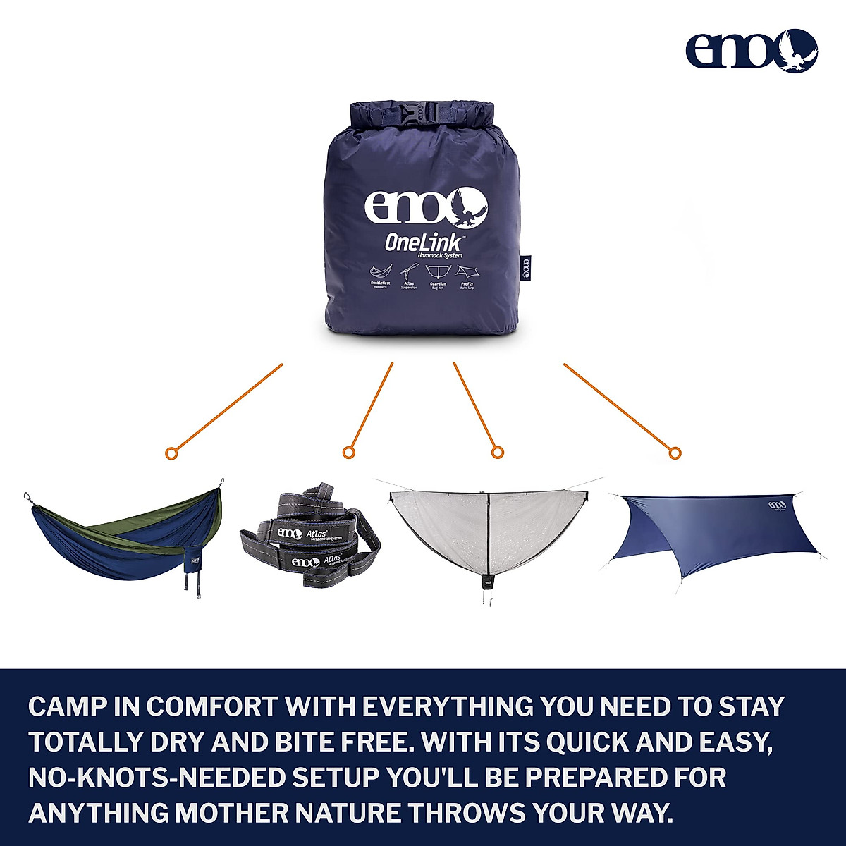 ENO OneLink Hammock System - Includes DoubleNest Hammock, Atlas Suspension System, Guardian Bug Net, and ProFly Rain Tarp - Set of Hammock Essentials for Camping, Hiking, or a Festival - Navy/Olive