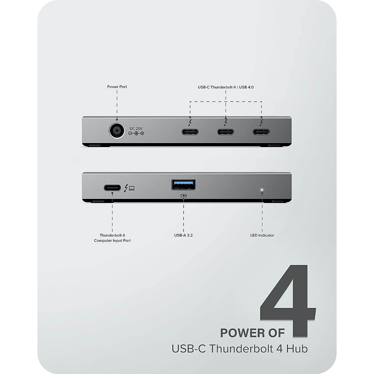 Alogic TB4H3TB Thunderbolt 4 Blaze Dock Compact Hubtriplethunderbolt Output