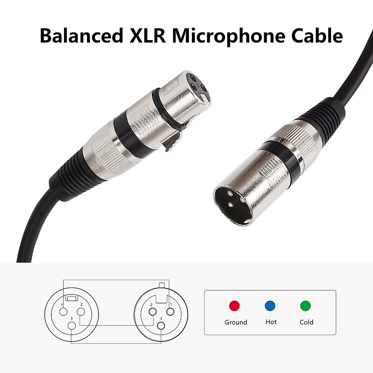 Giusuemp XLR Balanced Microphone Cables 3 Pin XLR Male to Female，10 feet，Silver Black for Powered Speakers, Audio Interface or Mixer Live Performance & Recording