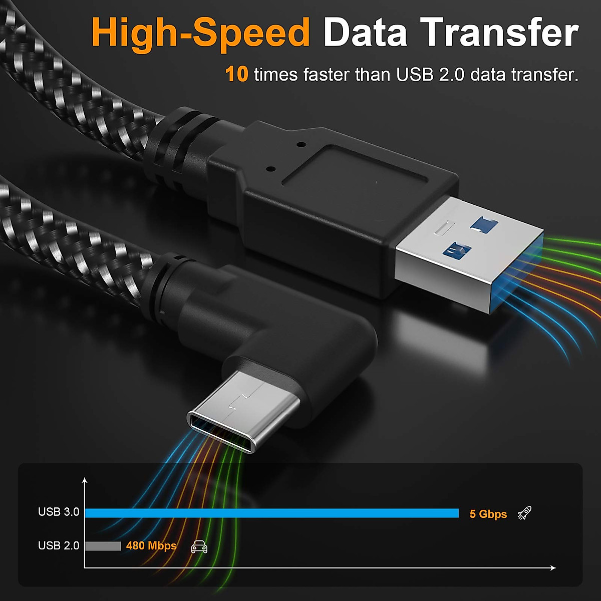 Compatible with Oculus Quest 2 Link Cable, Fast Charging&High Speed Data Transfer, Durable Nylon Braided, USB A to USB C 3.2 Gen1 Cord for VR Headset and Gaming PC (10FT/3M)
