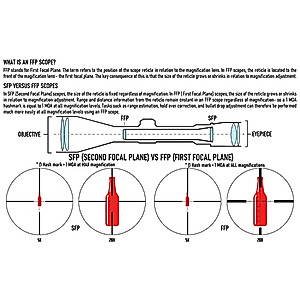 Monstrum G2 1-4x24 First Focal Plane FFP Rifle Scope with Illuminated BDC Reticle | Black