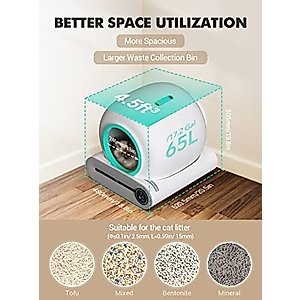 Famree Smart Self-Cleaning Cat Litter Box,Automatic Cat Litter Cleaning Robot with 65L+9L Large Capacity/APP Control/Ionic Deodorizer for Multiple Cats【2023 New Structure】, Turquoise Green