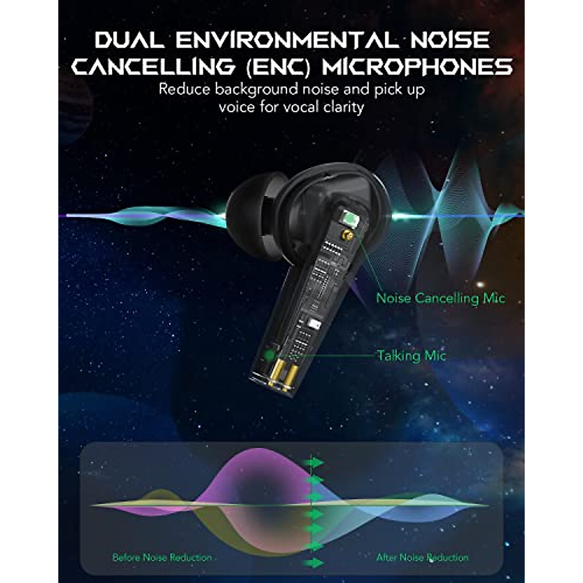 Black Shark Bluetooth Earbuds with 0.035s Ultra-Low Latency, Dual Environmental Noise Cancelling Microphones, Wireless Earbuds Gaming Earbuds with Bluetooth 5.2, IPX5 Waterproof, 26h Listening Time