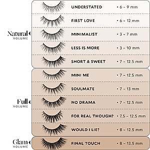 Velour Effortless Lashes - Natural-Looking False Eyelashes - Fluffy & Lightweight No-Trim Lashes – Reusable Fake Lashes All Eye Shapes - Vegan & Cruelty-Free – Lash Glue not Included (Would I Lie?)