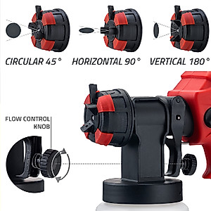 NoCry HVLP Electric Paint Sprayer Gun - 1200ml/min Paint Gun or Stain Sprayer with Adjustable Airflow and 600W Motor - HVLP Paint Sprayers for Home Interior or Exterior - 3 Spray Patterns, 4 Nozzles