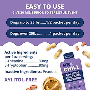 Under the Weather Pet PB & CHILL Dog Peanut Butter Dog Treats | Vet-Formulated 100% Natural and Tasty Calming Treats for Dogs | Promotes Calmness and Relieves Anxiety for Dogs | 1 Oz - Pack of 6