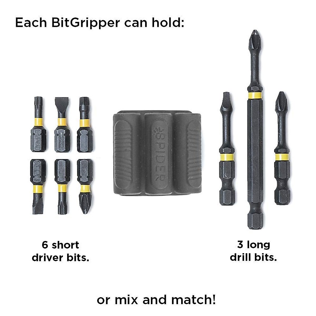 Spider Tool Holster - BitGripper v2 - Pack of Two - High Strength 3M Adhesive Drill add-on for Easy Access to six Driver bits on The Side of Your Power Drill or Driver!