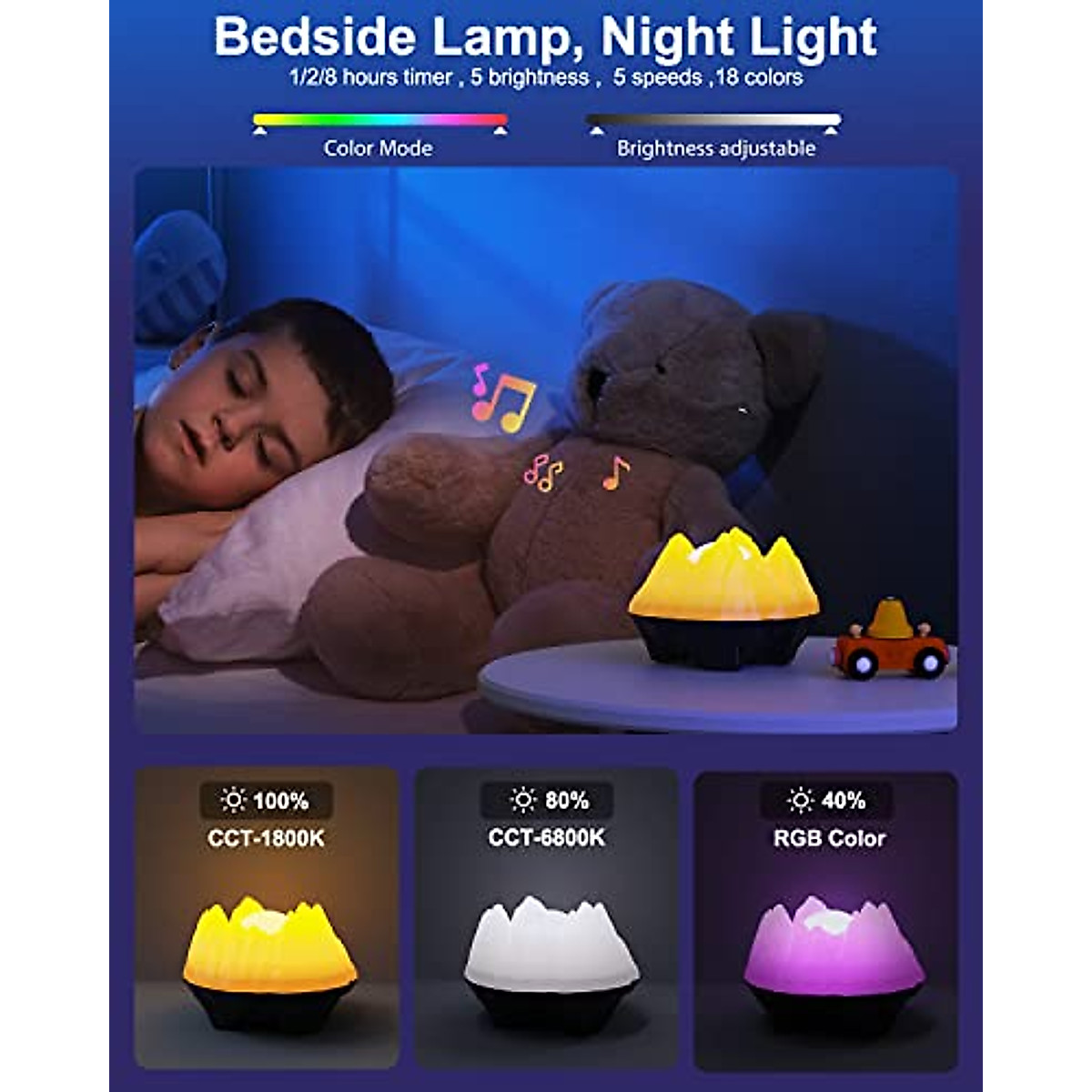 Star Projector, 4 in 1 Galaxy Projector for Bedroom, Bluetooth Speaker White Noise & Remote Control, 18 Light Effects Northern Night Light Aurora Projector for Kids/Adults/Gifts