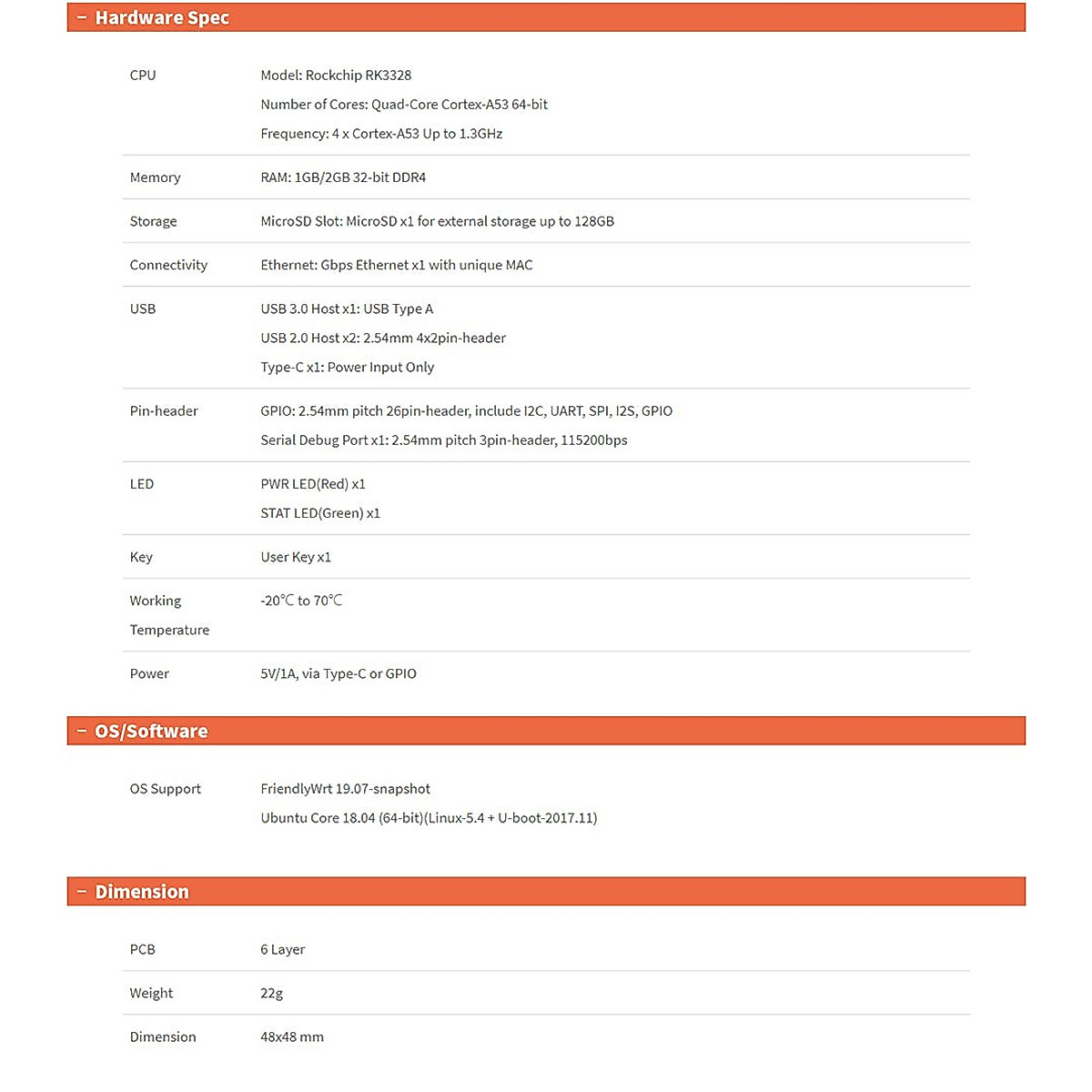 WayPonDEV NanoPi NEO3 Tiny ARM Single Board Computer with 32-bit DDR4 2GB RAM USB3.0 Gbps Ethernet Based in Rockchip RK3328 Soc for IOT Support FriendlyWrt Ubuntu (with Unique MAC Address)