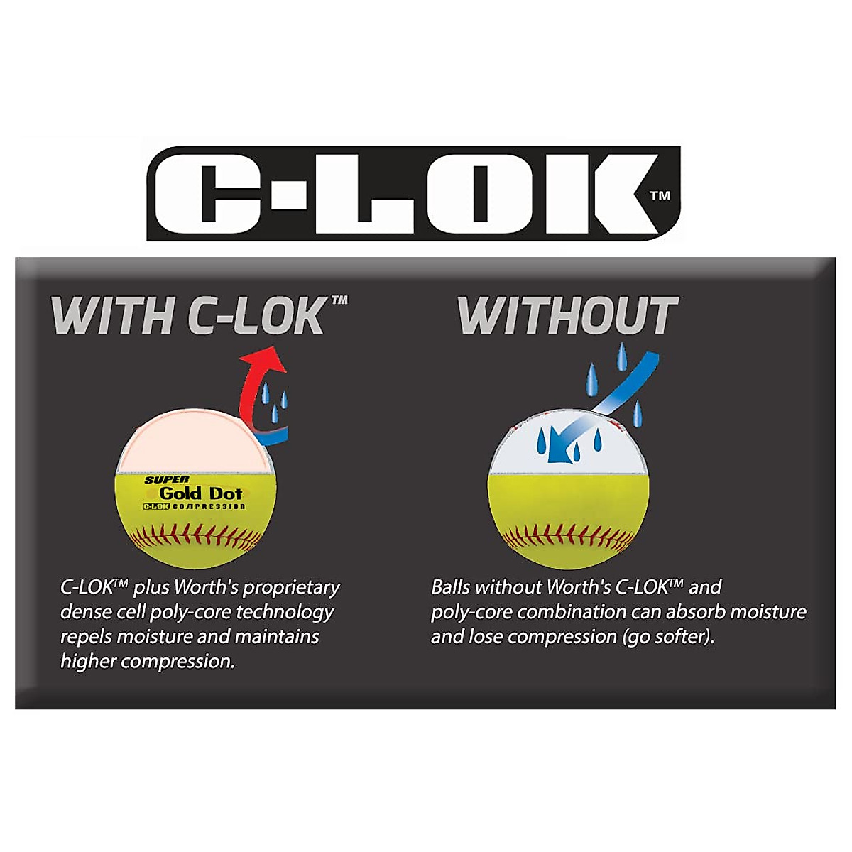 Worth | Slowpitch Softballs | USA / ASA Approved | 12 Count(Pack of 1) | Multiple Options