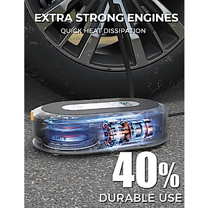 Giraffe Tools Retractable Tire Inflator Portable Air Compressor 150 PSI with Pressure Gauge 12 v Air Compressor Tire Inflator with Power Cord, Auto Shut-off and Emergency LED Light, Auto Rewind